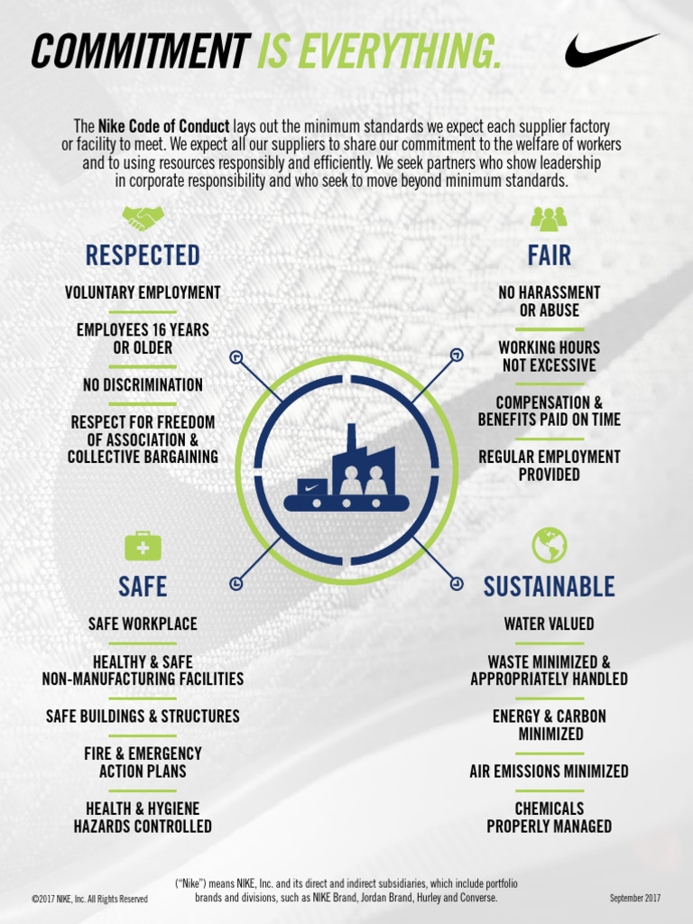 Nike Supplier Code of Conduct Overview | PDF | Employment | Overtime