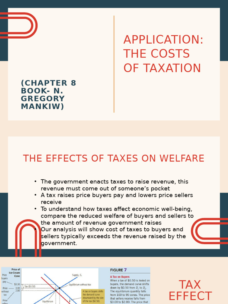 Costs and Effects of Taxation | PDF | Economic Surplus | Taxes