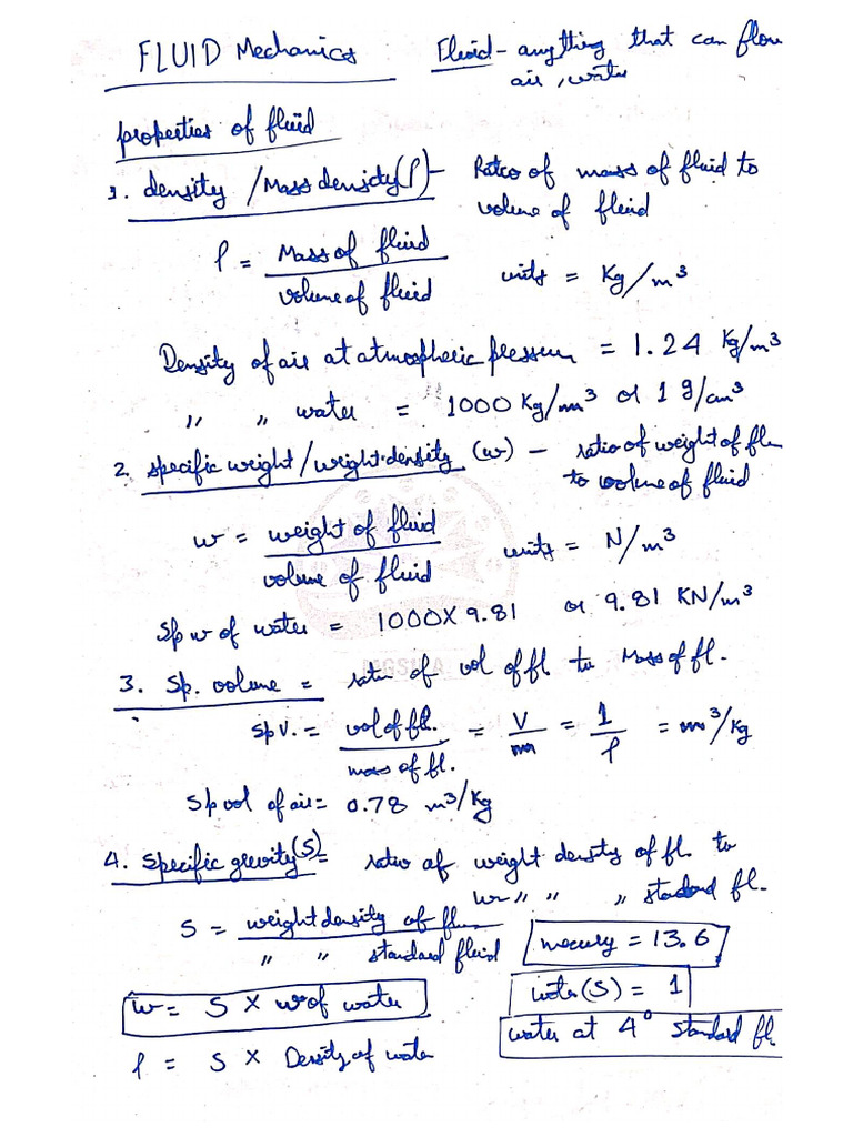 FM Short note video notes | PDF