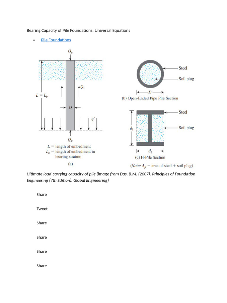 Bearing Capacity of Pile Foundations | PDF | Deep Foundation | Mechanics