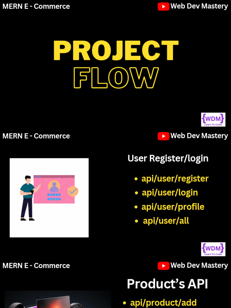 MERN E - Commerce | PDF