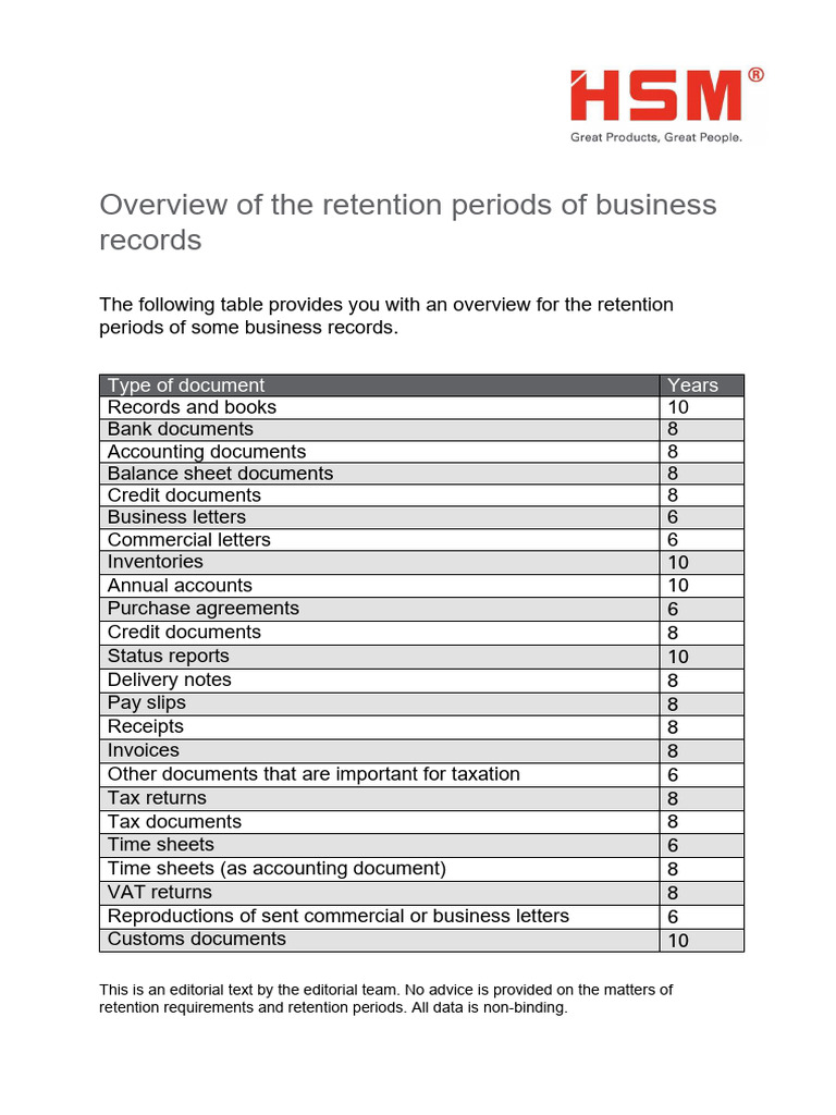 En Overview of The Retention Periods For Business Documents | PDF ...