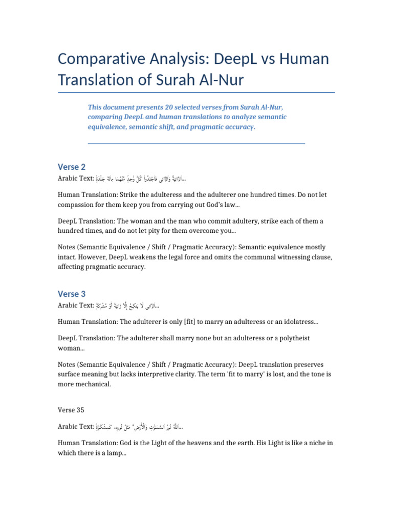 Surah Al Nur Comparison 20 Verses Annotated | PDF