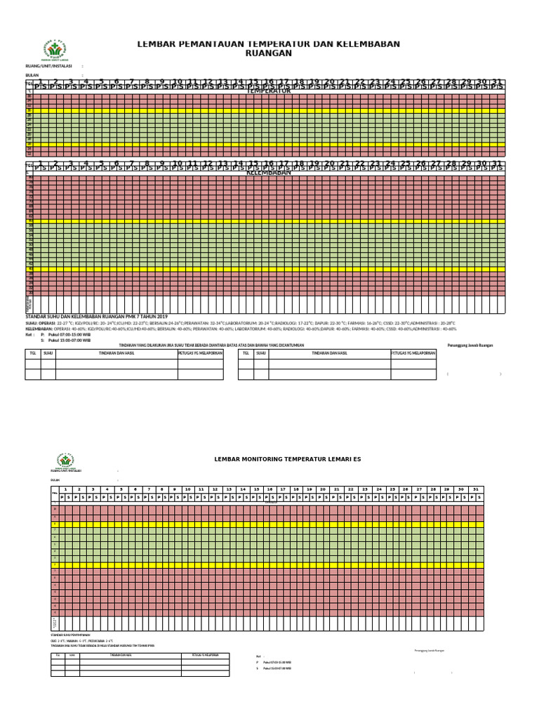 Form Monitoring Suhu dan Kelembaban | PDF