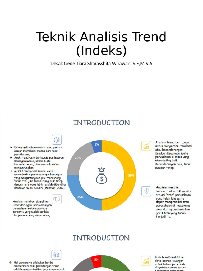 Teknik Analisis Trend (Indeks) | PDF
