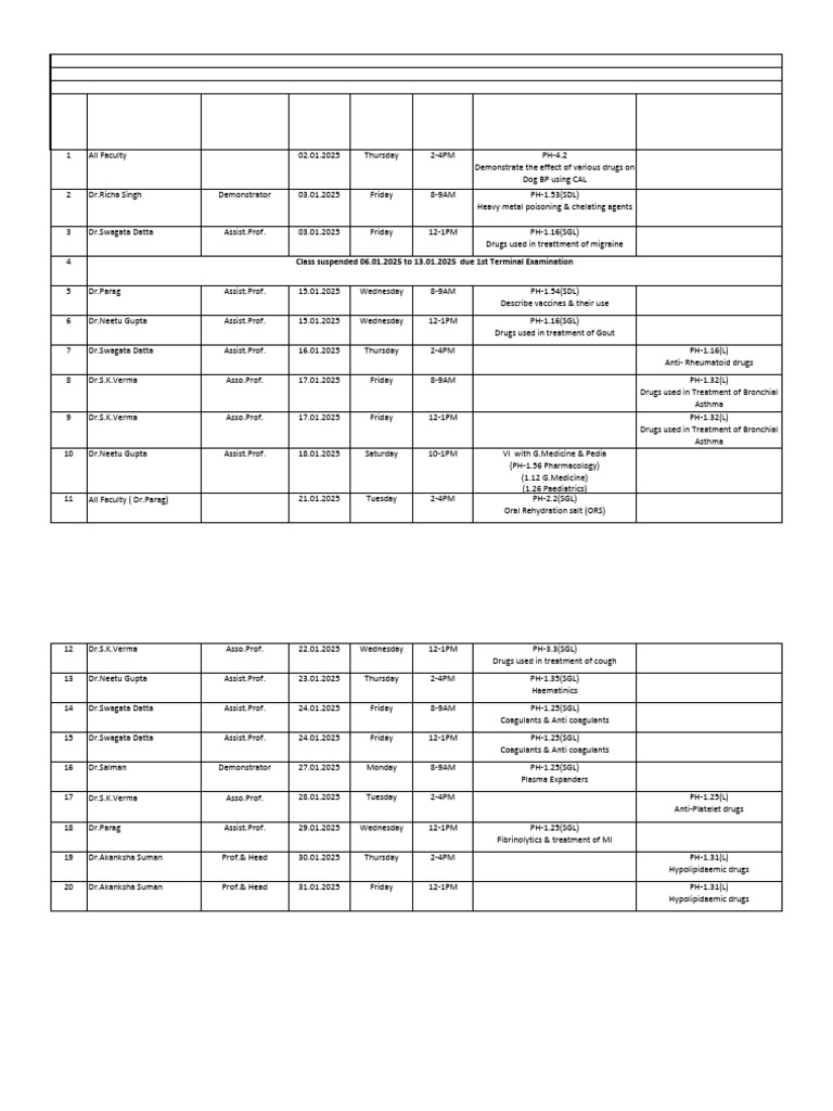 Pharmacology UG Teaching Schedule Month of JAN2025 | PDF | Clinical Medicine | Medicine