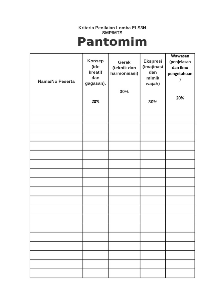 Kriteria Penilaian Pantomim FLS3N | PDF