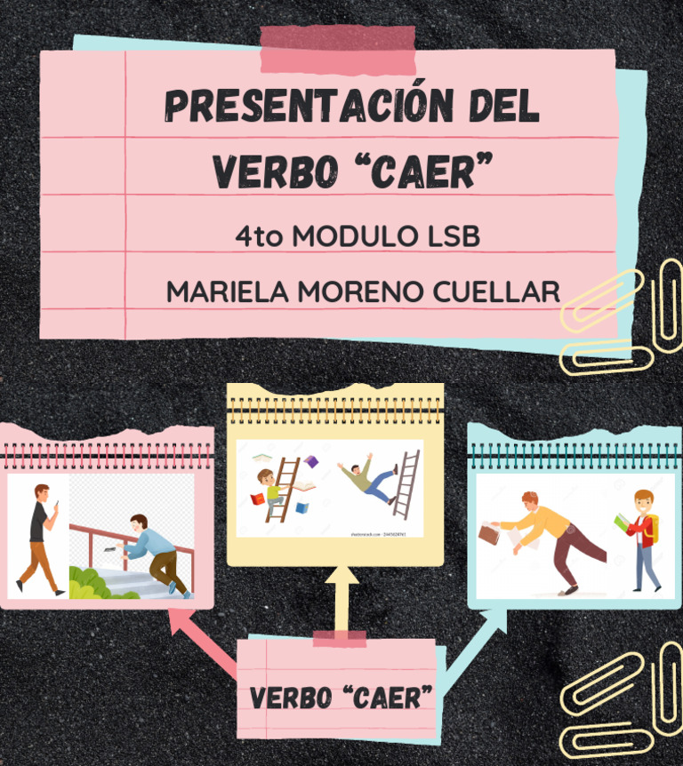 Presentacion Verbo Caer | PDF