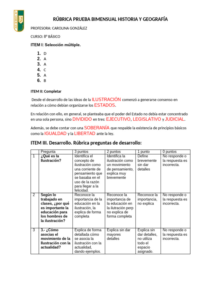 Rúbrica Prueba Bimensual Historia 8vo | PDF