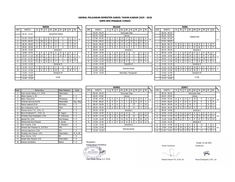Jadwal Pelajaran Semester Ganjil TA. 2025 - 2026 | PDF