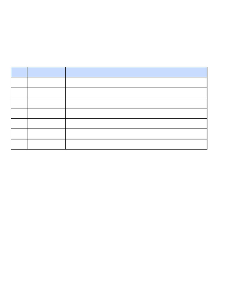 Euclid Axioms Mnemonic and Chart | PDF