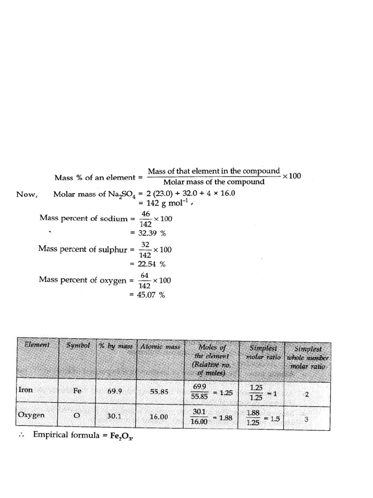 Class 11 Chemistry Concepts Explained | PDF | Mole (Unit) | Stoichiometry