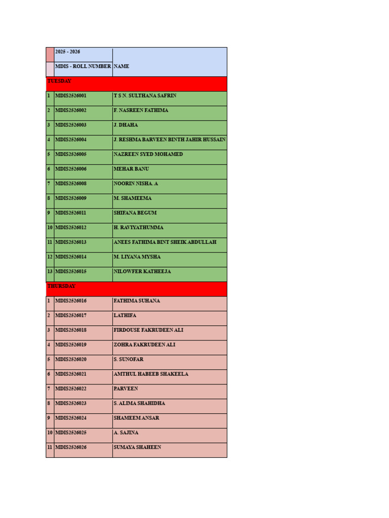 MDIS Student Roll Numbers 2025-2026 | PDF