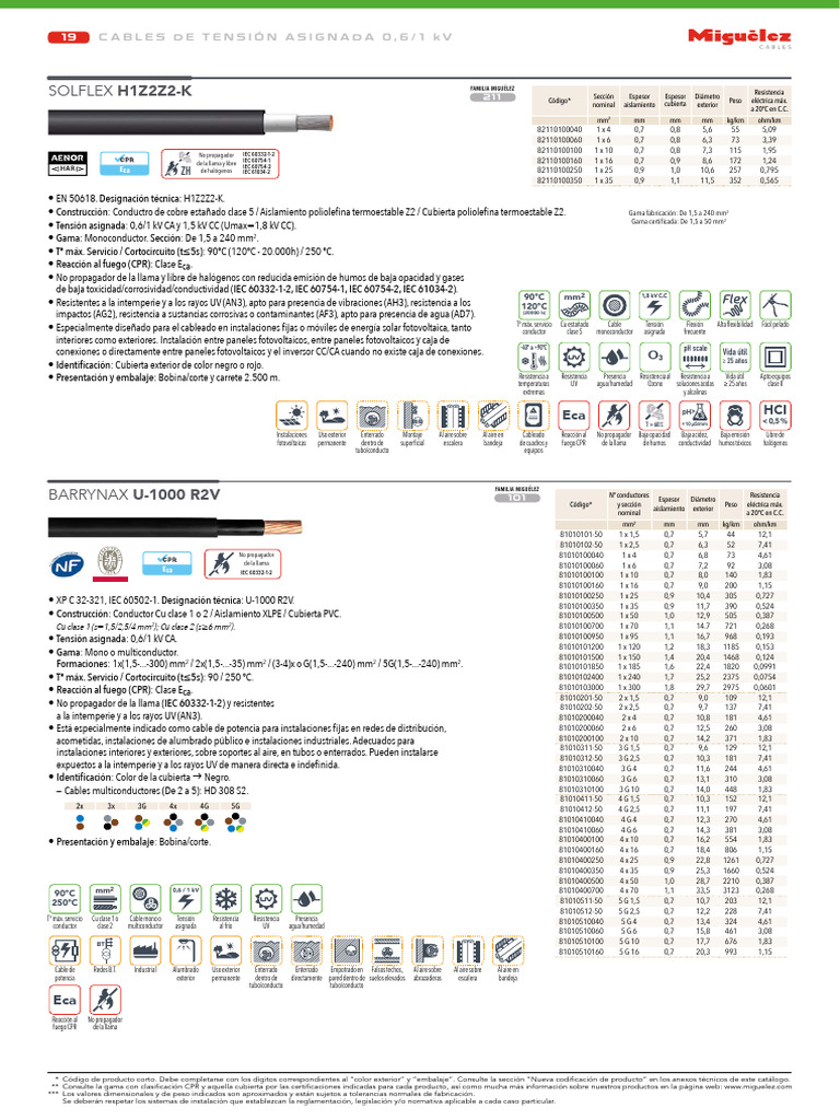 Catalogo Cables Peru 2021 19 | PDF | Electricidad