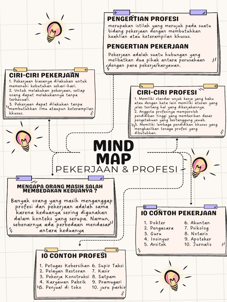 Abel Indriyani Pangaribuan 20250115 193141 0000 | PDF