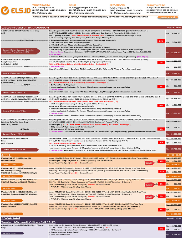 ELS 11 Juni 2025 Rev 1.0 | PDF | Computer Hardware | Consumer Electronics