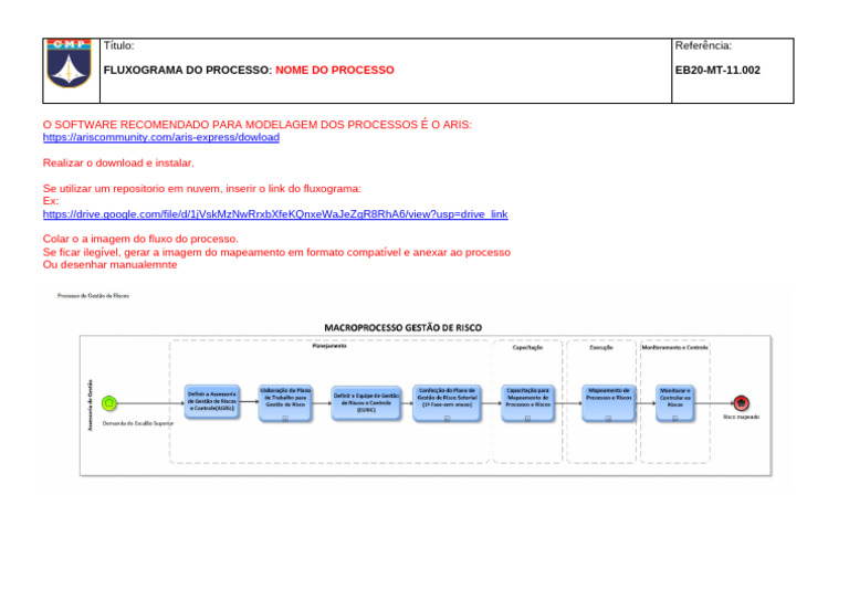 5-Fluxograma Do Processo | PDF