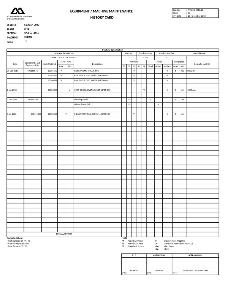 History Card Januari 2021 | PDF | Belt (Mechanical) | Mechanical ...