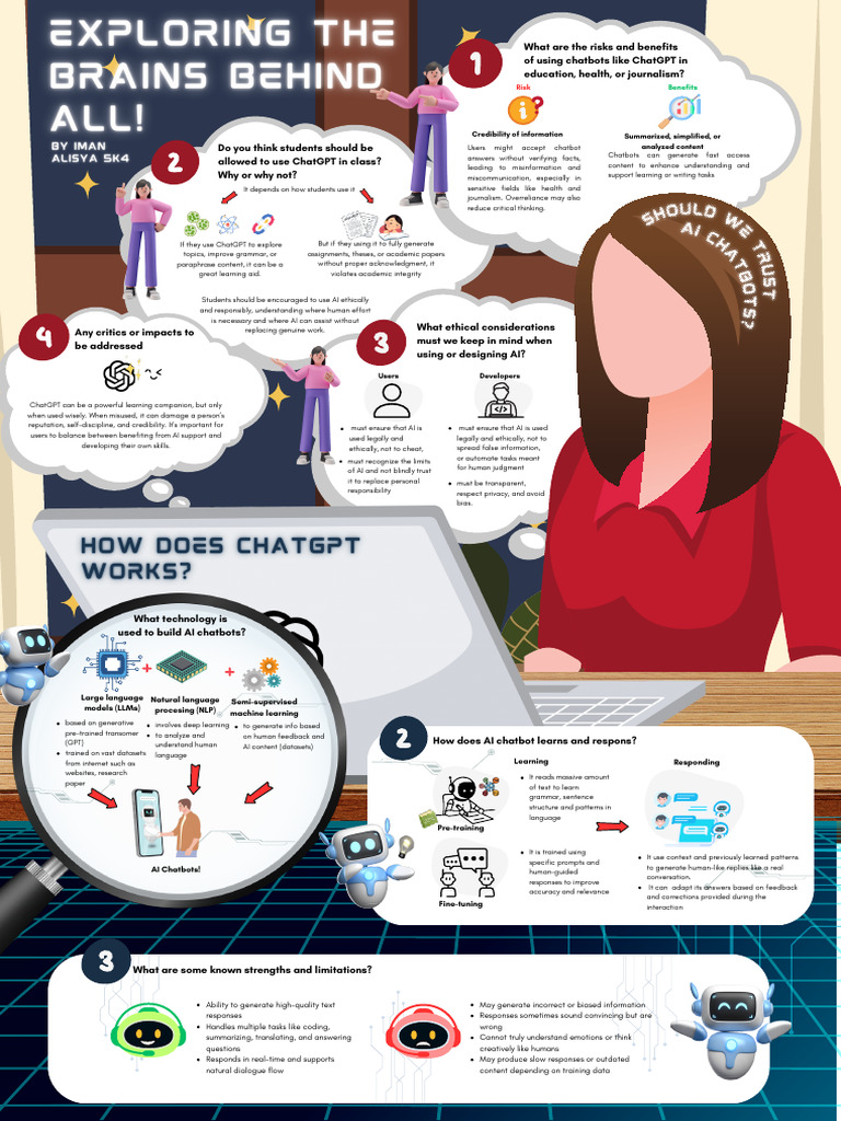 Poster AI Chatbot by Iman Alisya 5K4 | PDF | Artificial Intelligence ...
