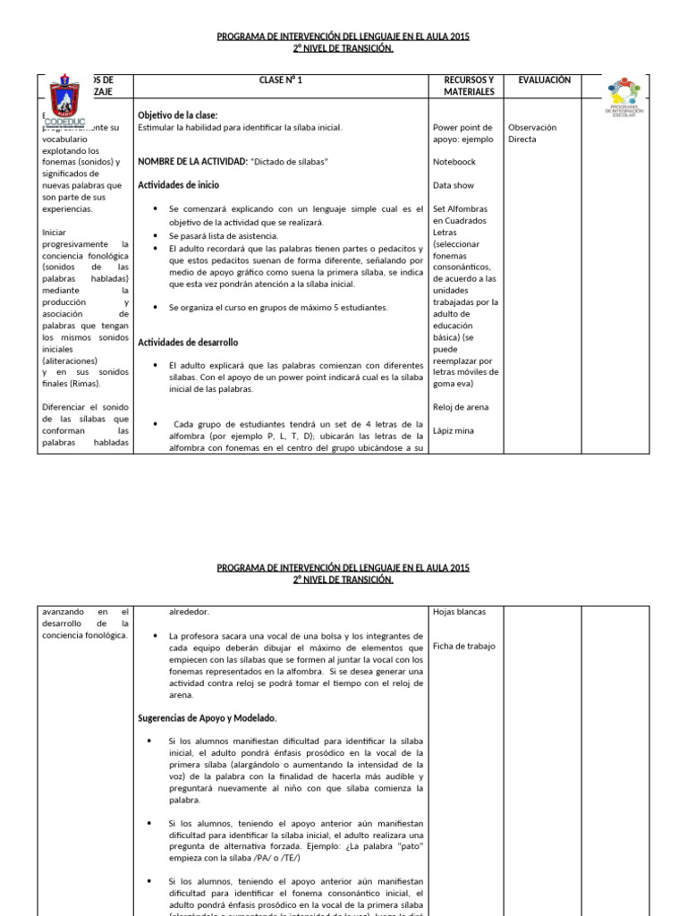 N° 1 Planificacion Conciencia Fonológica - SILABA INCIAL - KINDER 2015 ...
