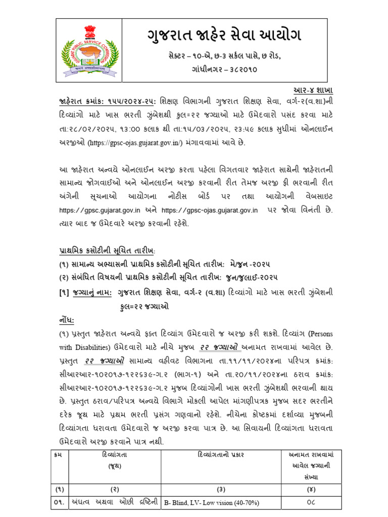 GPSC 202425 155 | PDF