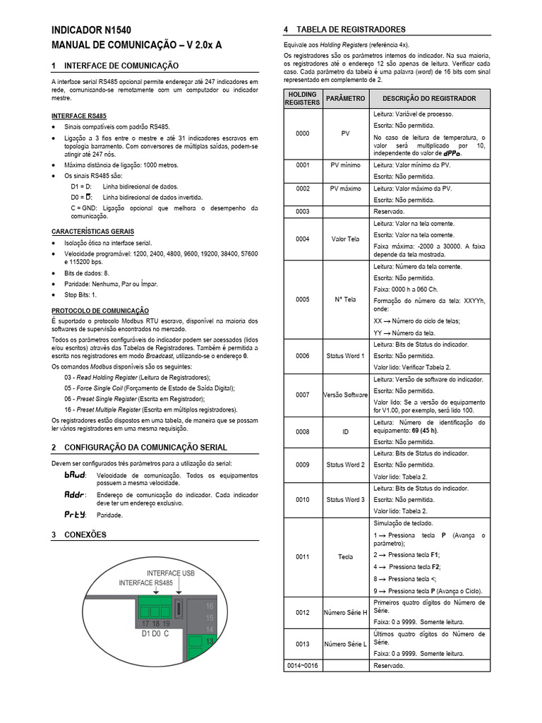 Manual de Comunicação RS485 N1540 | PDF | Redes de computadores ...