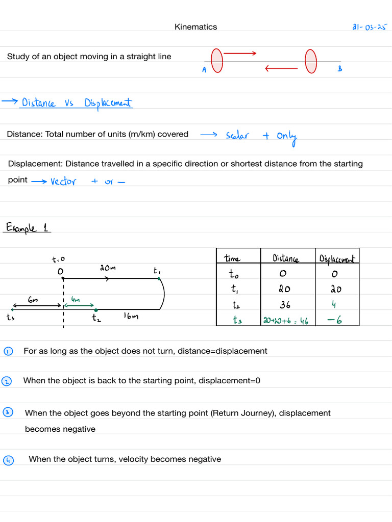 IGCSE ADD MATHS Kinematics Notes | PDF | Velocity | Kinematics