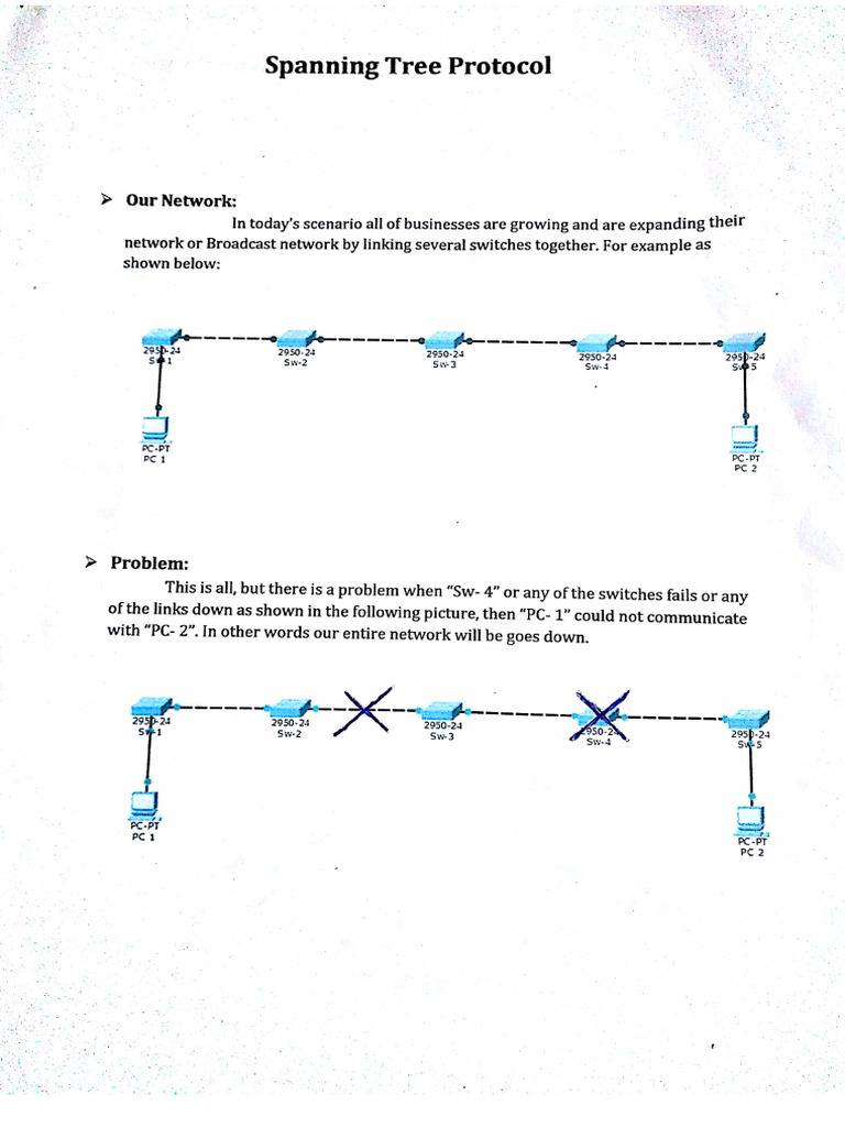 15.STP (Spanning Tree Protocol) | PDF