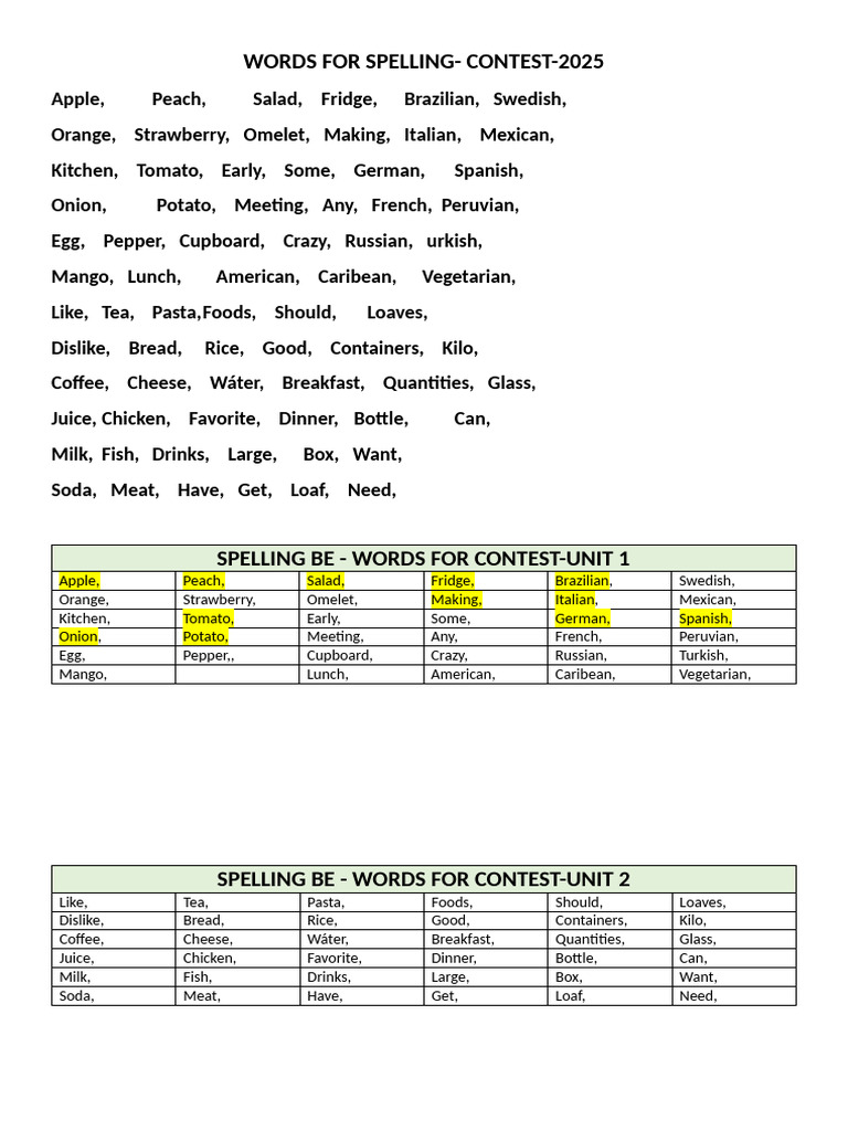 Words For Spelling Be-1 | PDF