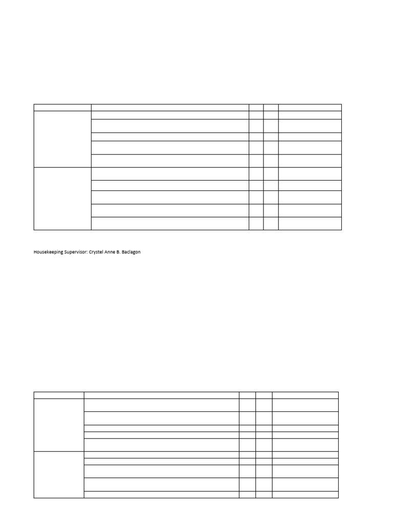 Room Inspection Report | PDF | Housekeeping | Home