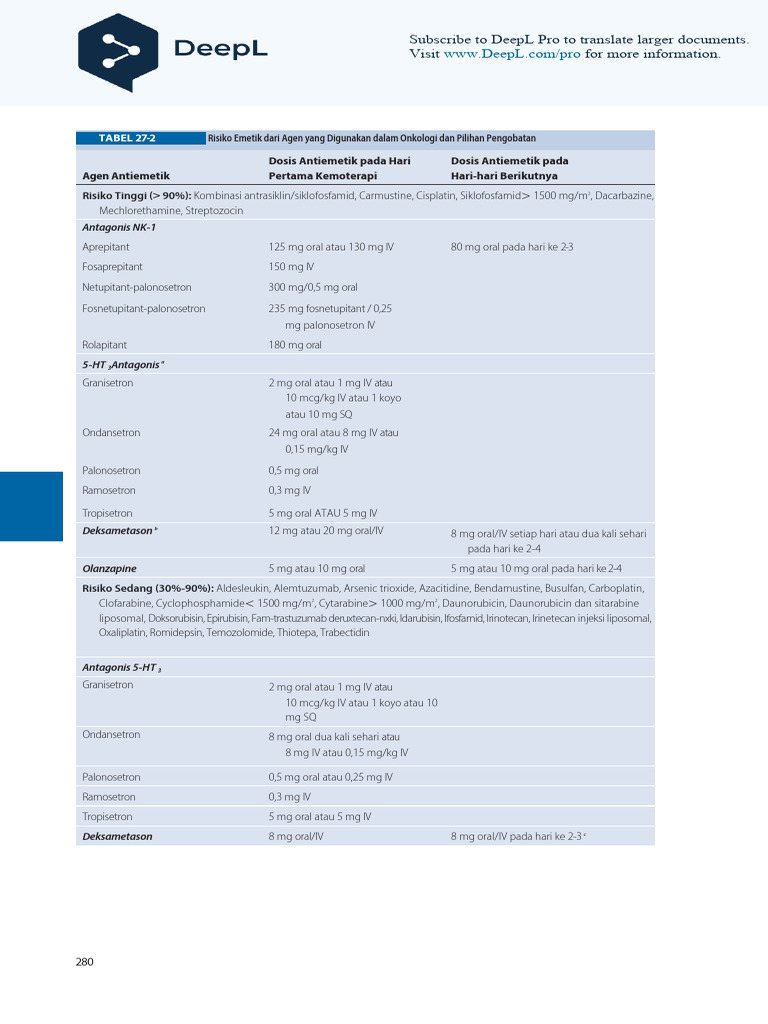 Pharmacotherapy Handbook 2023 DiPiro-289-294 Id | PDF