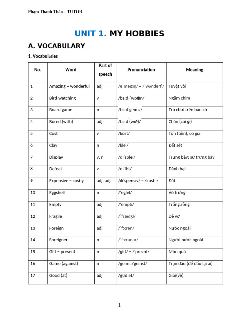 Unit 1 - Grade 7 - P1 | PDF