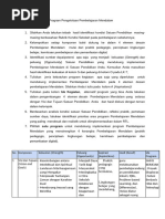 Laporan OJT Pembelajaran Mendalam SD Literasi | PDF