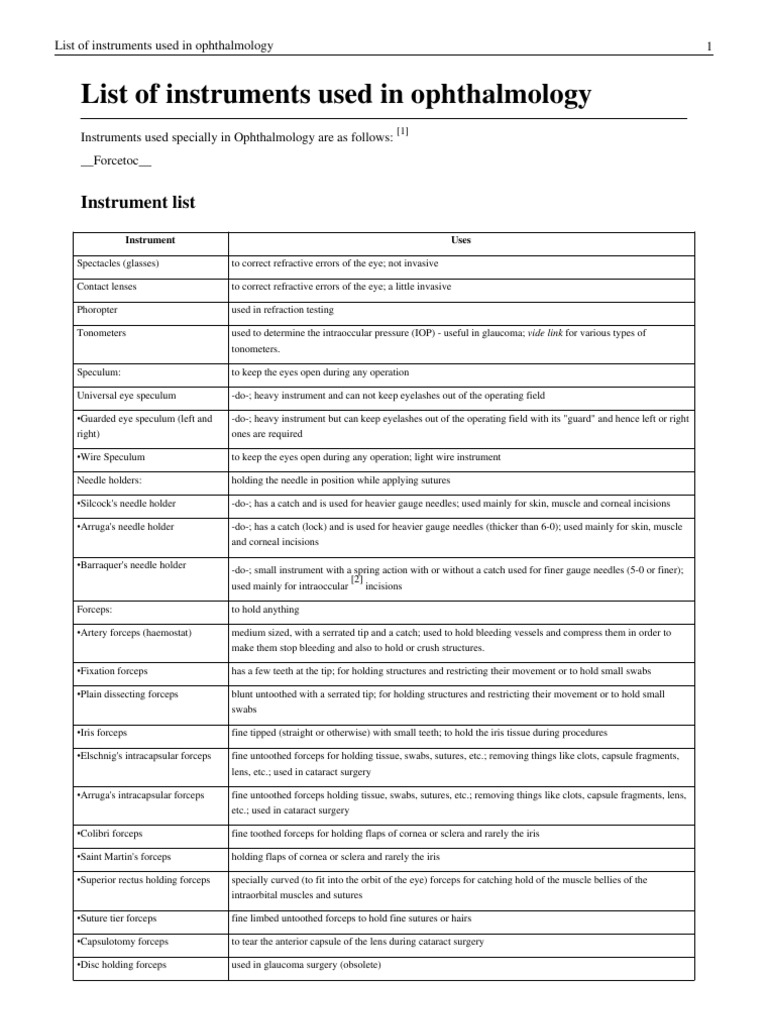 List of Instruments Used in Ophthalmology | PDF | Cornea | Glaucoma