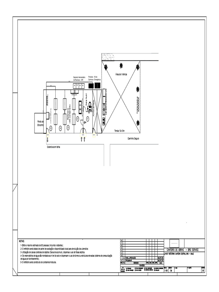 Layout do Refeitório Escolar | PDF
