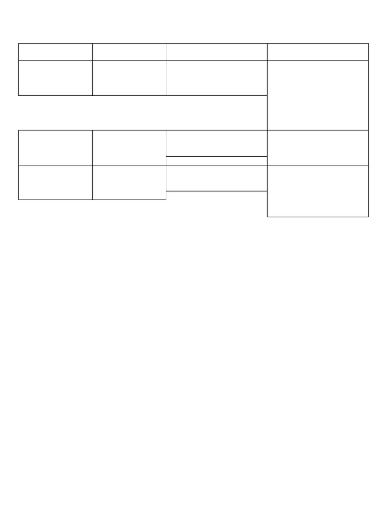Formatted Work Schedule Front Office | PDF