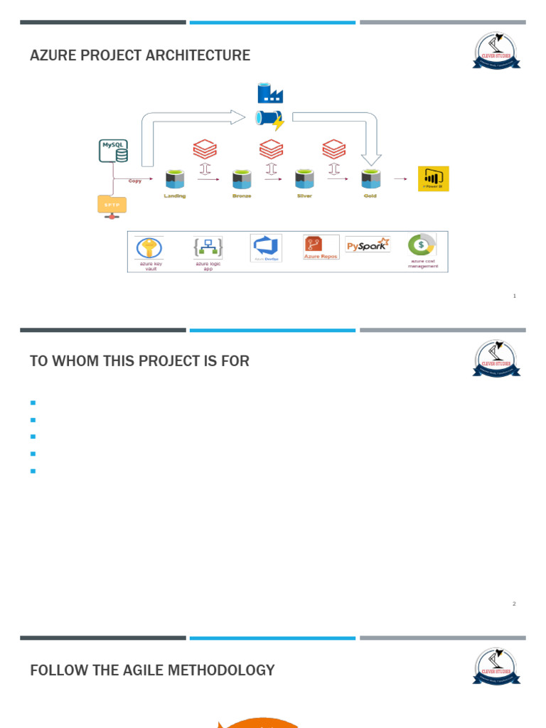 Azure Project Overview ADF+DBX+CICD Updated | PDF | Microsoft Azure | Linked In