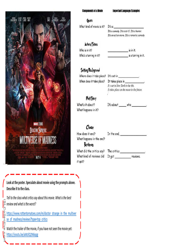 Doctor Strange | PDF