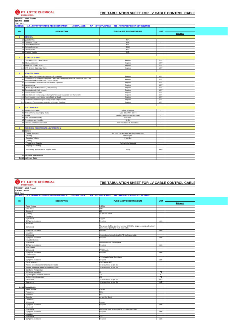 TBE Tabulation Sheet For LV Cable, Control Cable - Wire | PDF ...