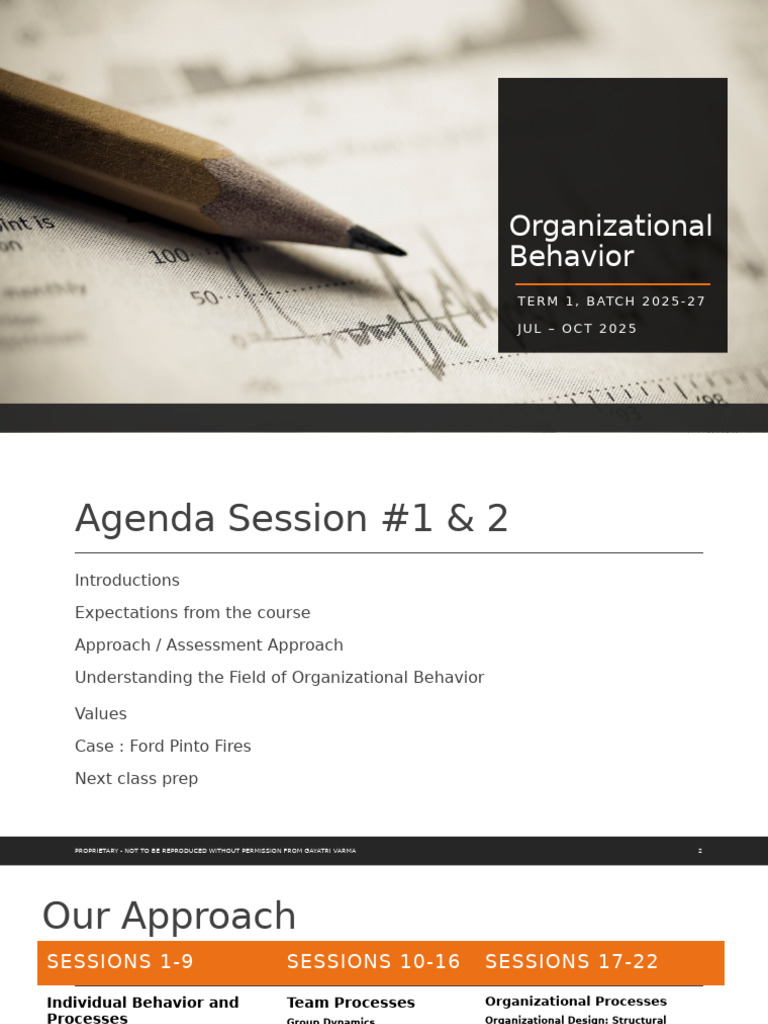 Organizational Behavior Course Overview | PDF | Psychology ...