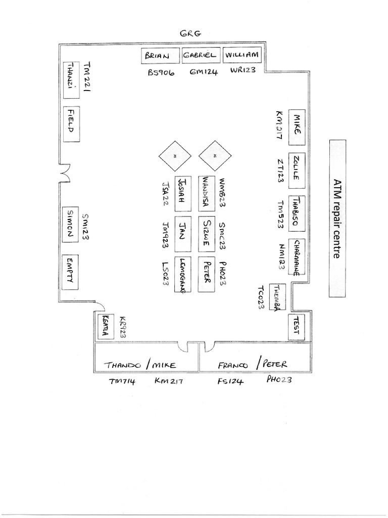ATM Workshop Staff Plan | PDF