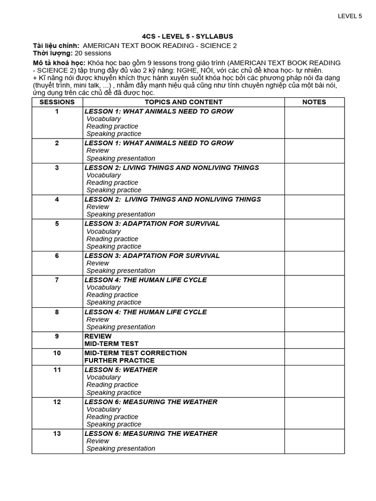 4cs Kids - Syllabus - Level 5 | PDF