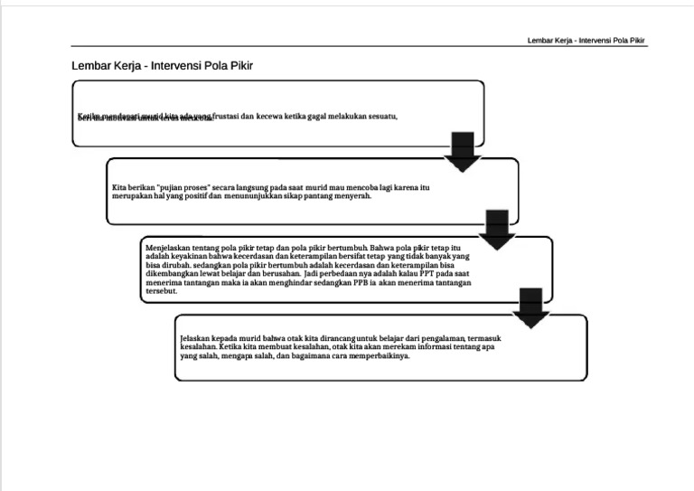PDF p Classtruncatedtext Module Lineclamped 85ulhh Style Max Lines5lembar Kerja Ipp 1 p Compress ...