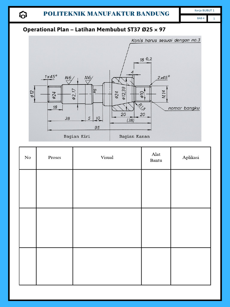 Latihan Operational Plan | PDF