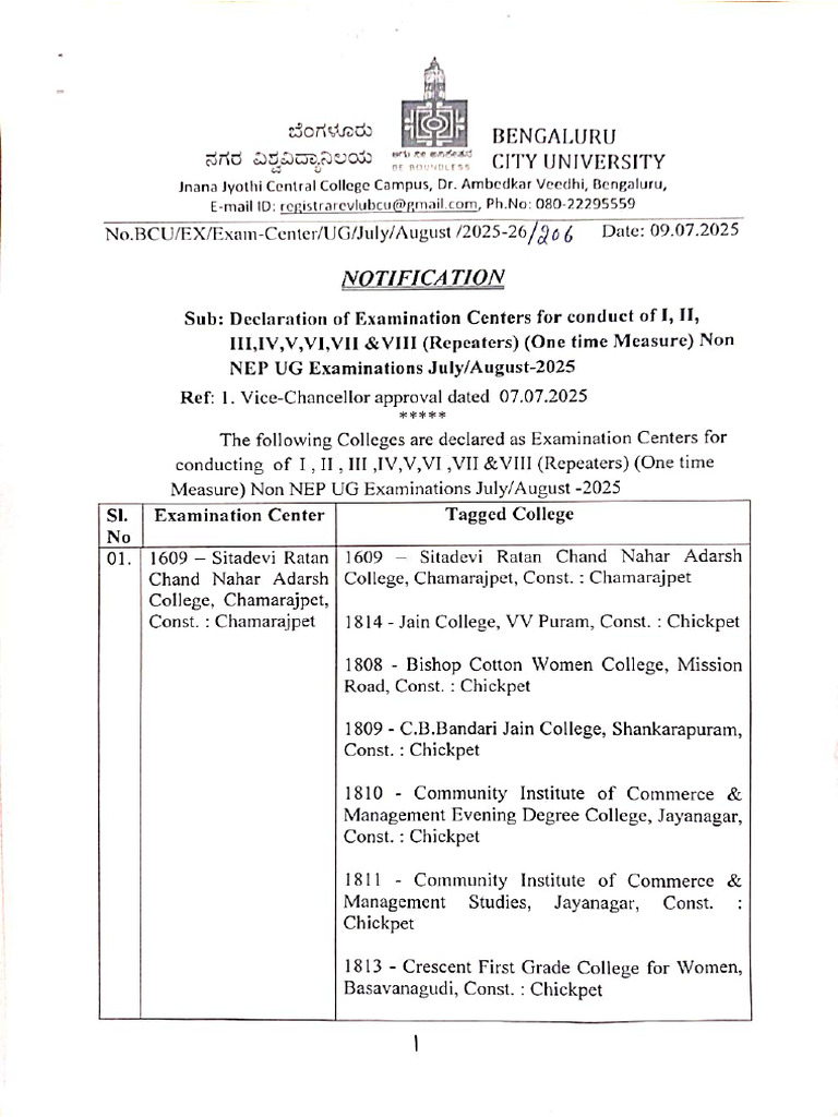 Declaration of Examination Centre (One Time Measure) Non NEP UG Examination | PDF