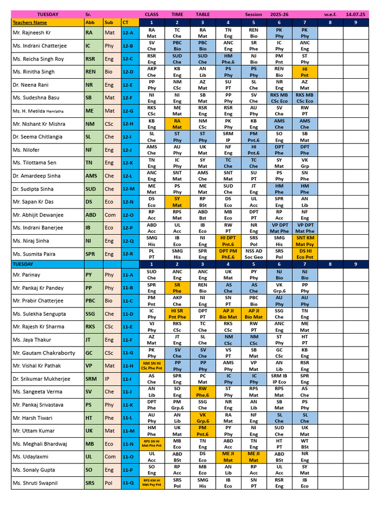 Class Time Table 25-26.Xlsx - Tue | PDF