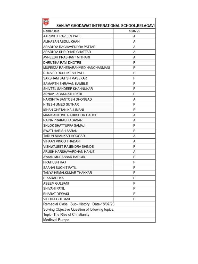 Remedial Record | PDF