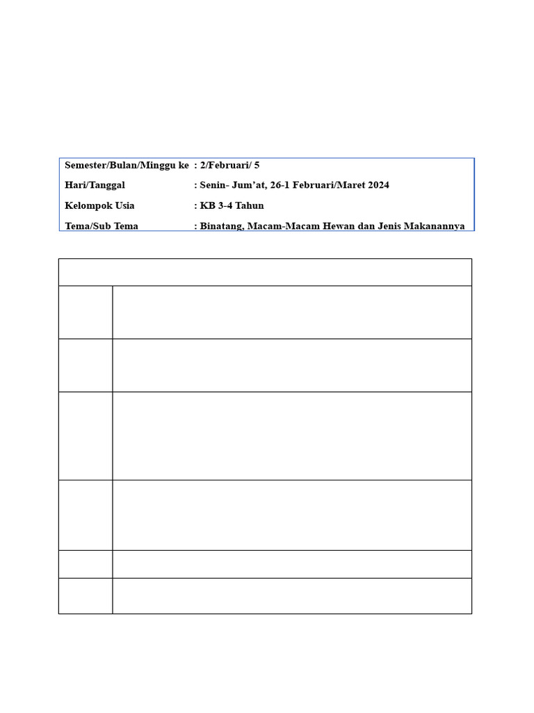 RPPM PAUD: Tema Binatang dan Makanan | PDF