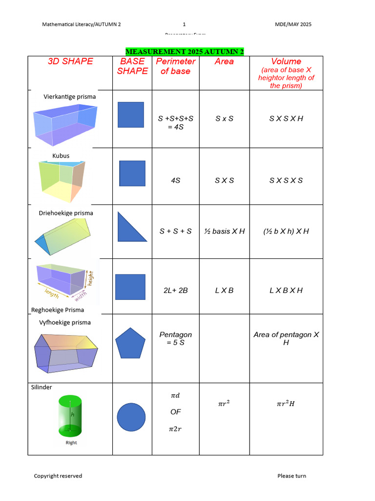 Autumn 2 Measurement | PDF