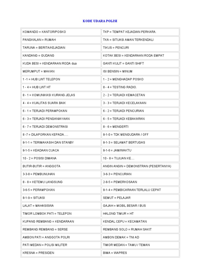 Kode Udara Polisi | PDF